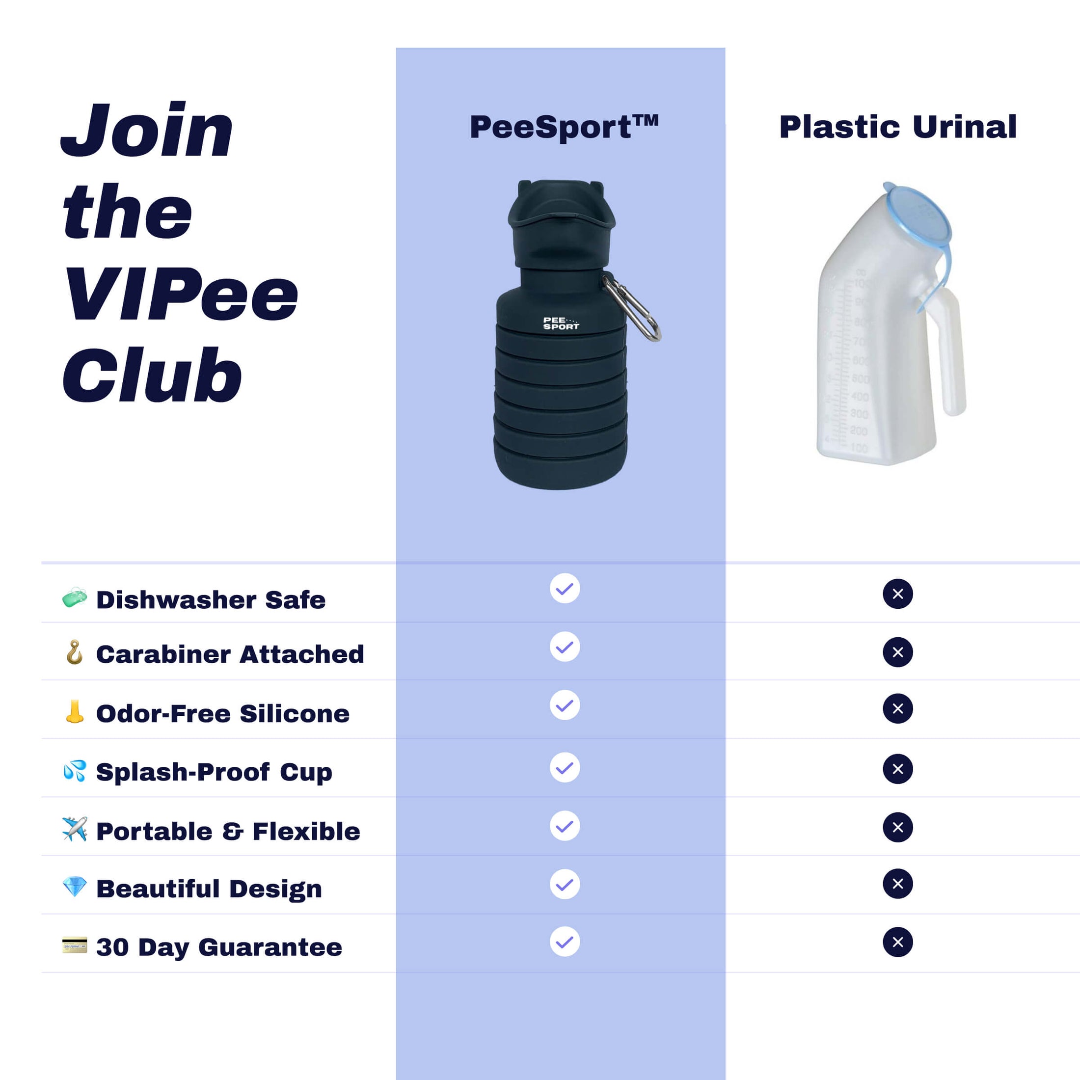 PeeSport 🎯 Portable Pee Bottle For Men & Women